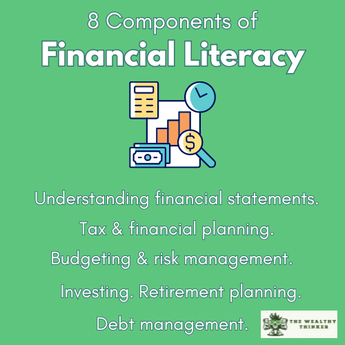 Financial Literacy: The 8 Critical Components & 3 Resources to Help You ...