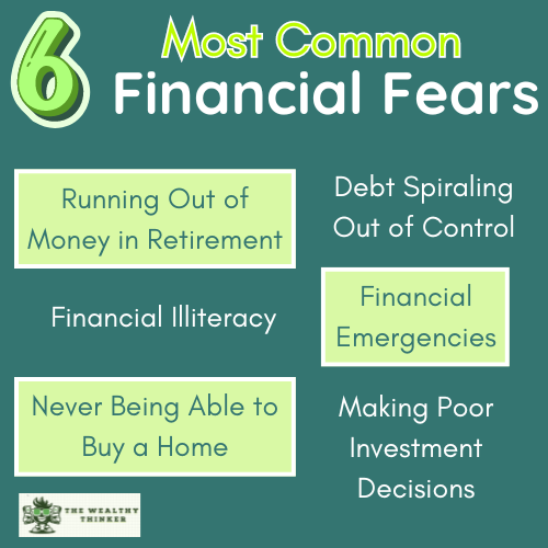 The 6 Scariest Financial Fears and Ways You Can Absolutely Beat Them ...