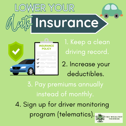 9 Simple Ways to Lower Your Auto Insurance Costs & Save Some Money ...