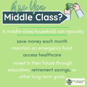 The Middle Class: What Does it Actually Mean & Are You Still in it ...