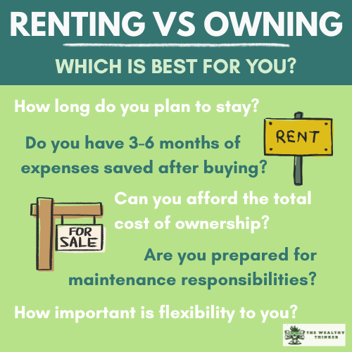 Renting vs Owning a Home: What’s the Difference? Pros, Cons & Financial Benefits - The Wealthy ...